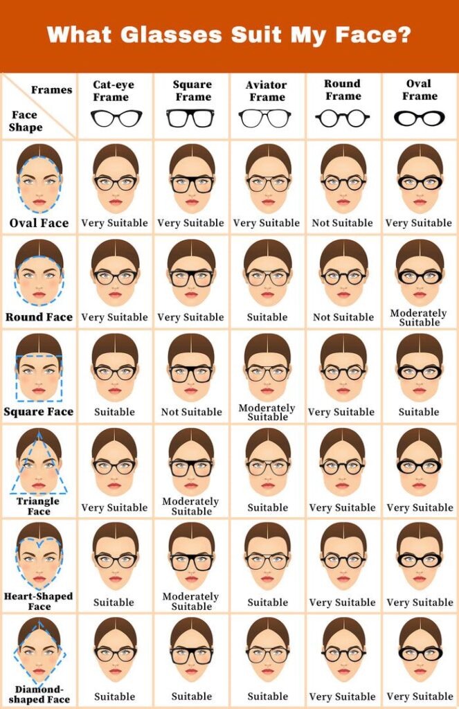 best-glasses-for-round-faces